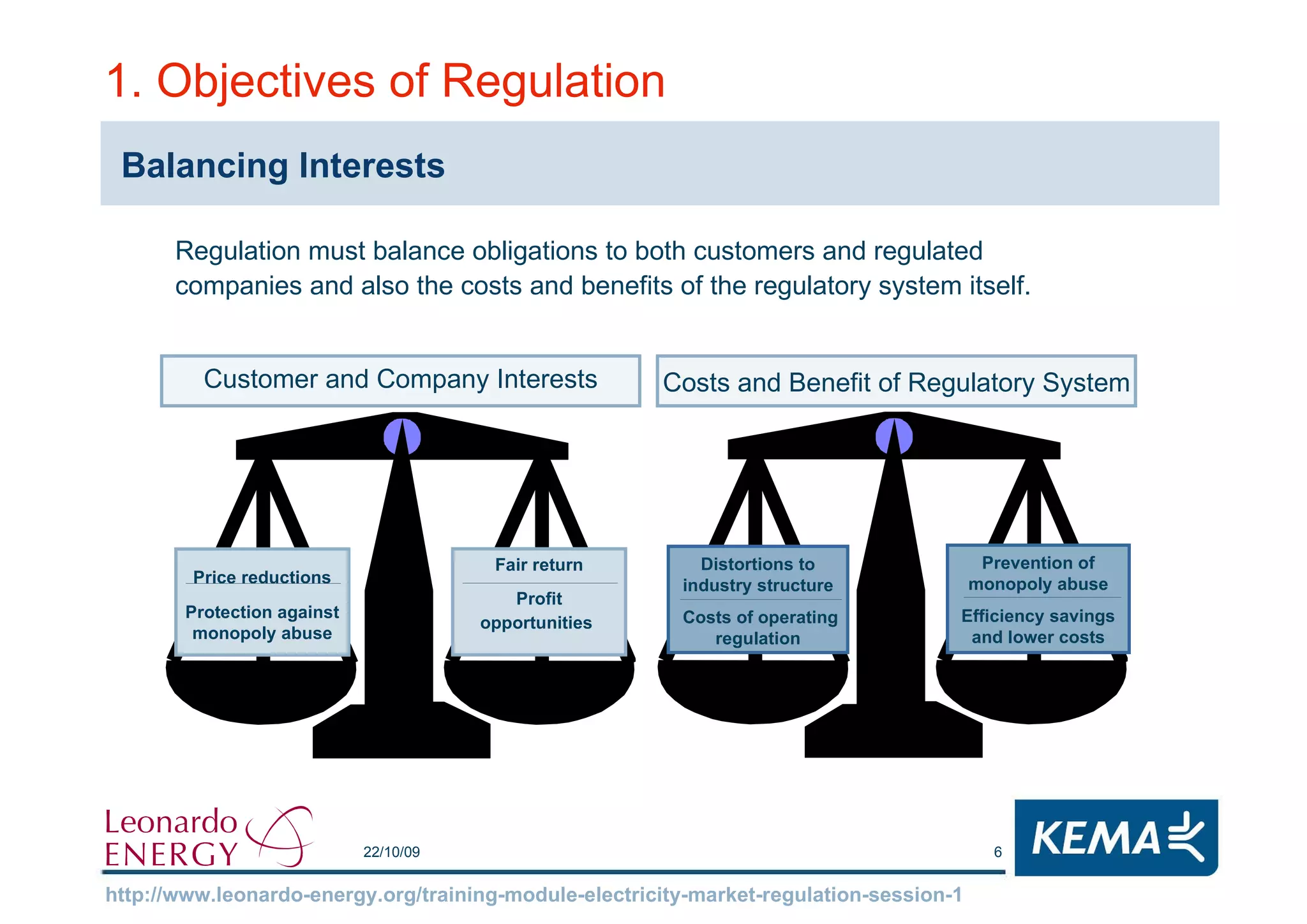 Electricity Markets Regulation - Lesson 1 - Regulation General ...