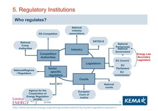 Electricity Markets Regulation - Lesson 1 - Regulation General ...