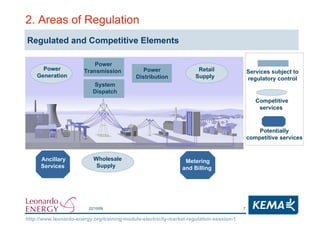 Electricity Markets Regulation - Lesson 1 - Regulation General ...