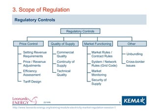Electricity Markets Regulation - Lesson 1 - Regulation General ...