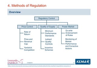 Training Module on Electricity Market Regulation - SESSION 1 Regulation ...