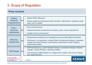 Training Module on Electricity Market Regulation - SESSION 1 Regulation ...