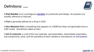 PDFs, Specs and Links And how do they fit into my BOM? | PPT