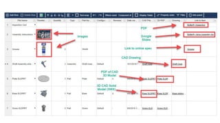 PDFs, Specs and Links And how do they fit into my BOM? | PPT