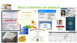 Verifiable Credentials 101 for SSI and Decentralized Digital Identity ...