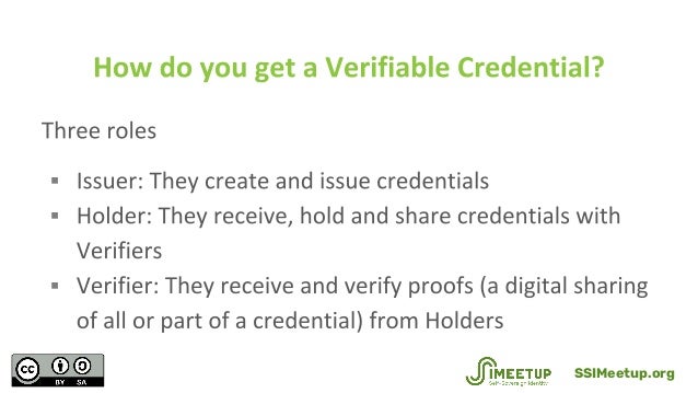 Verifiable Credentials 101 For Ssi And Decentralized Digital Identity