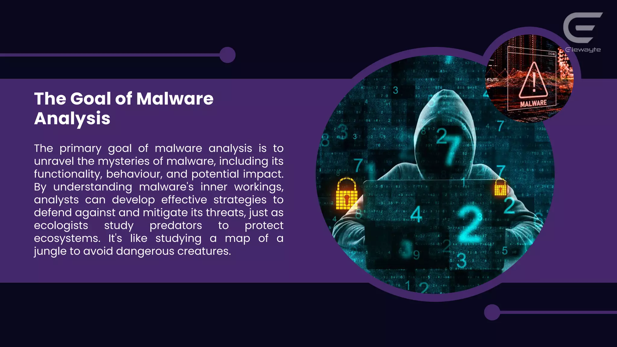 Cyber Security Threats Unveilded | PPTX