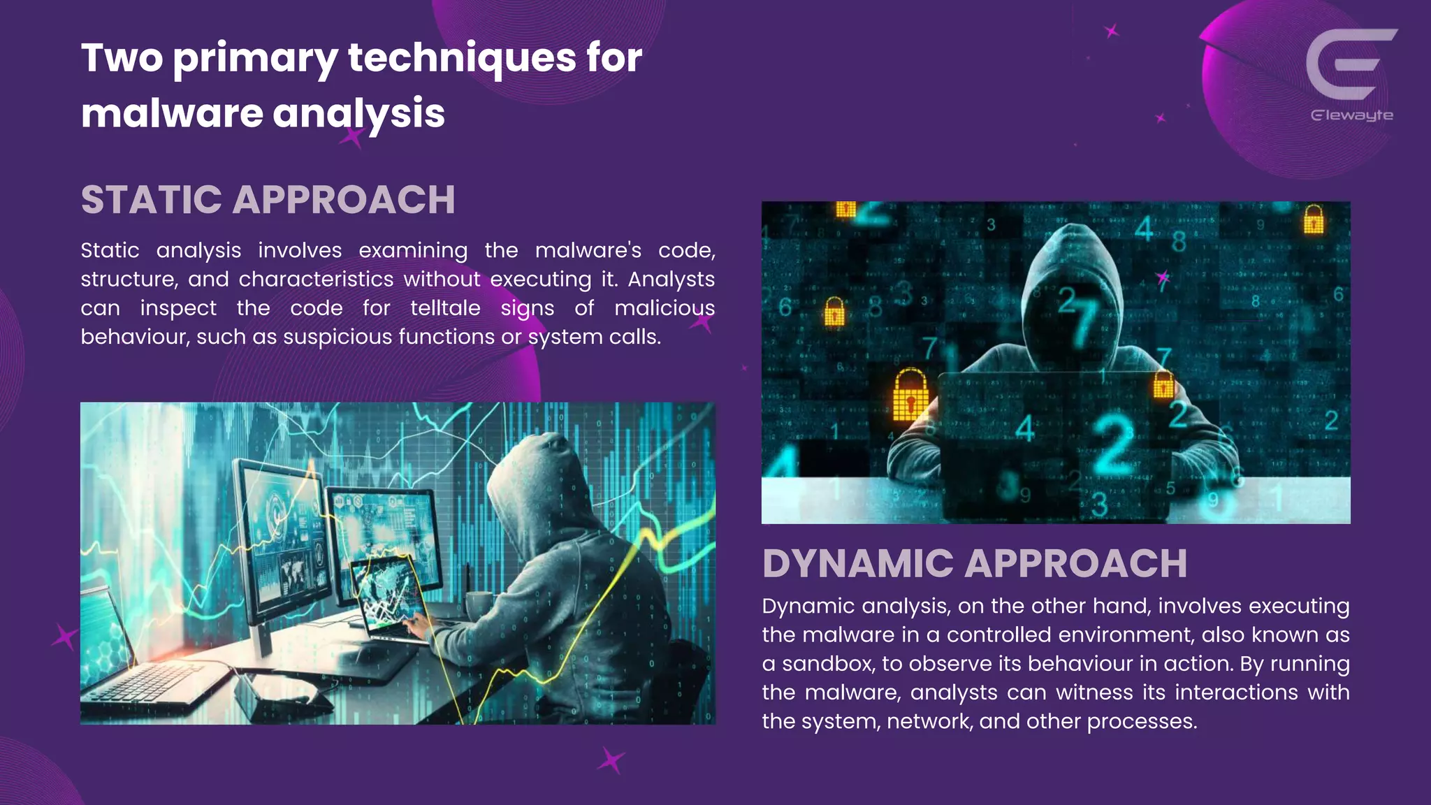 Cyber Security Threats Unveilded | PPTX