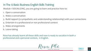 Webinar 1 6 basic business english skills [autosaved] | PPTX | Email ...