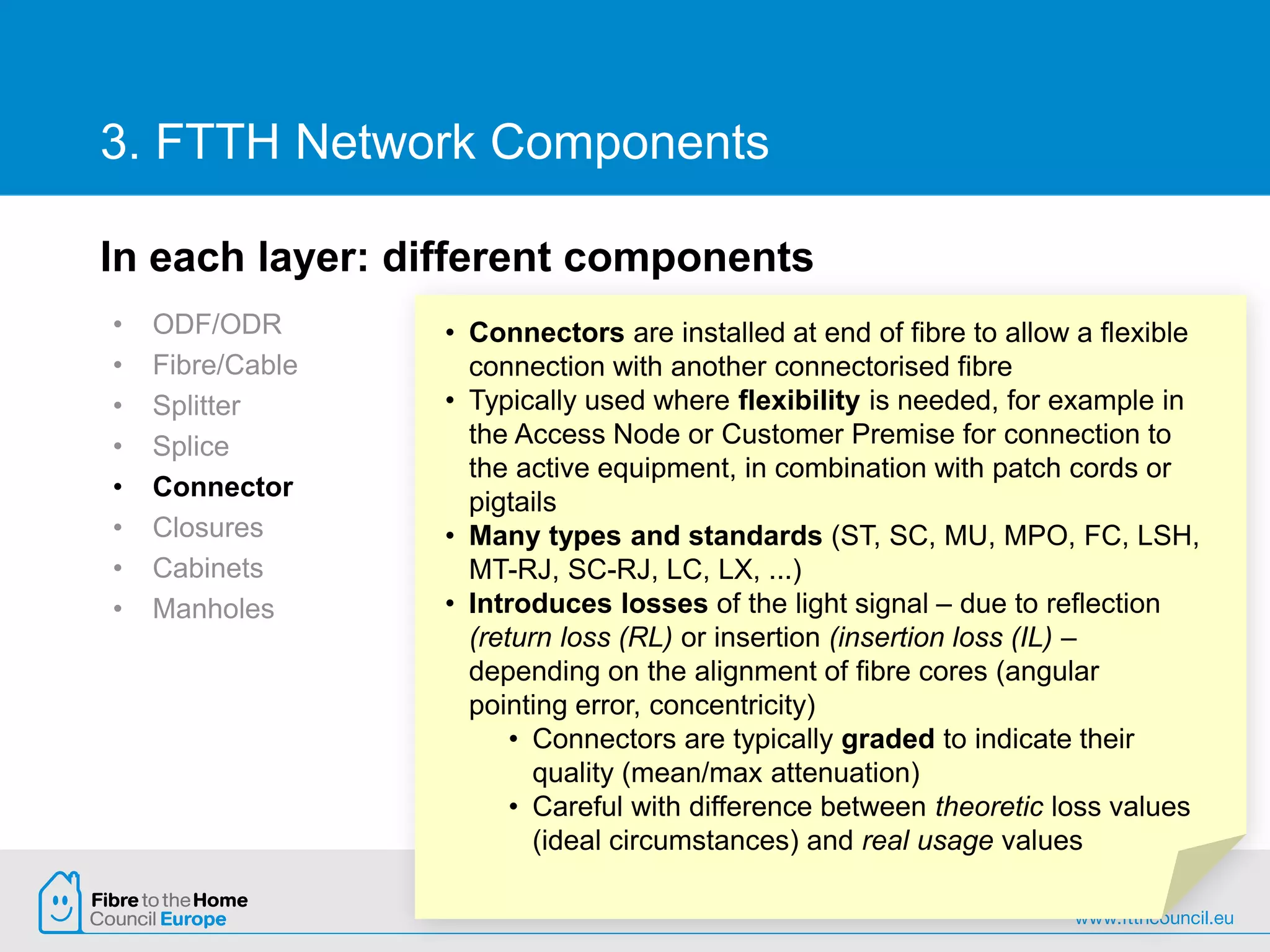 Passive infrastructure of FTTH networks: an overview | PDF