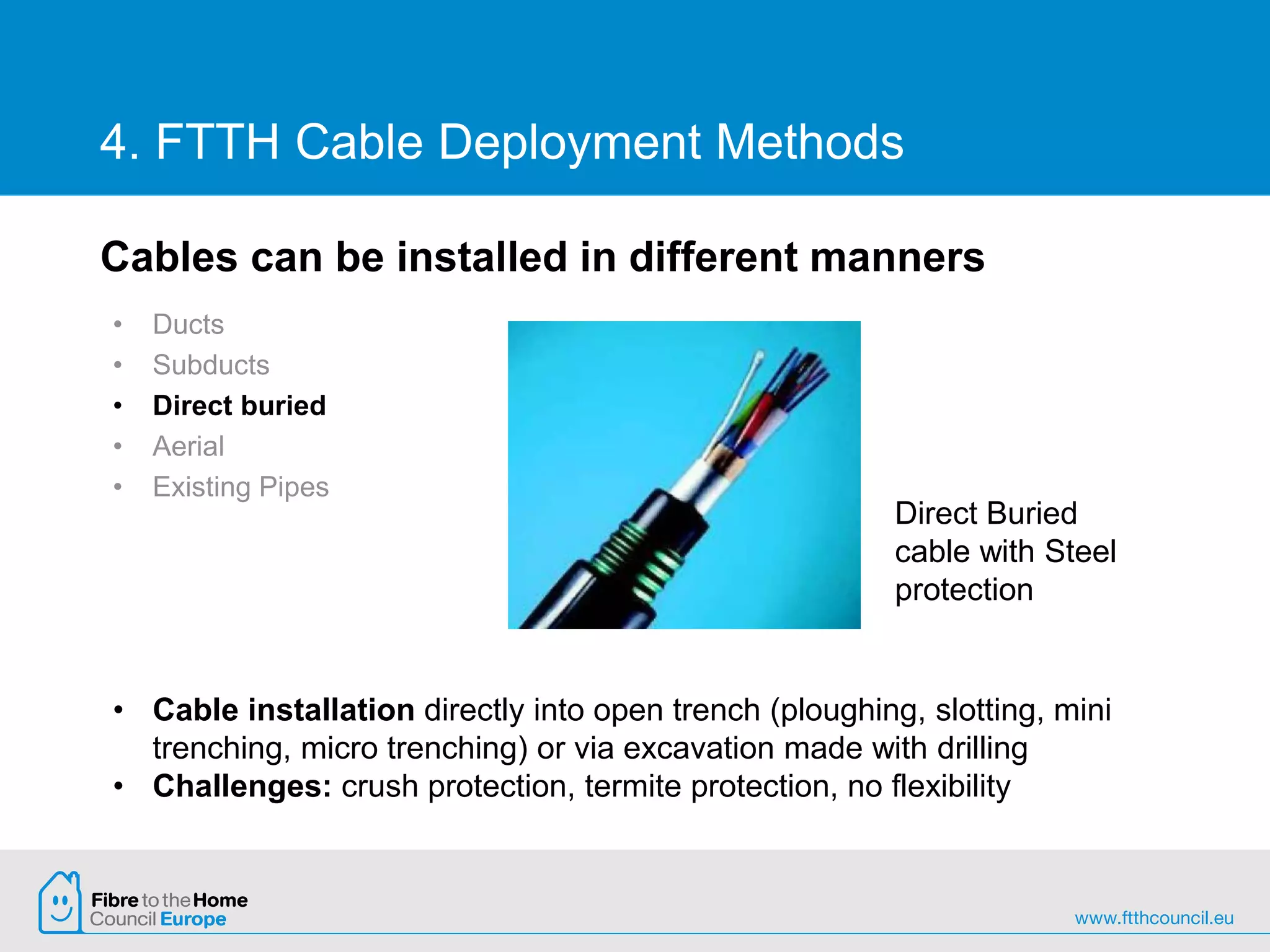 Passive infrastructure of FTTH networks: an overview | PDF