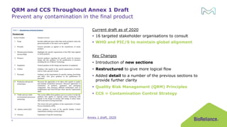 EU GMP Annex 1 Draft: Implications on Sterilizing Grade Filter Validation | PDF