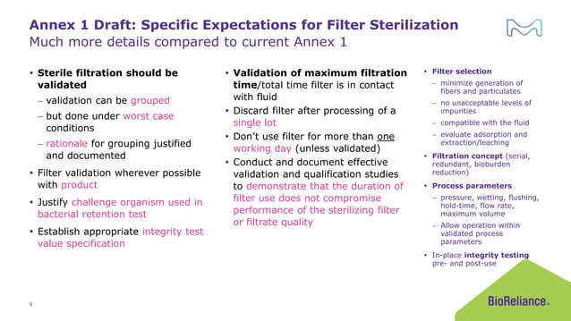 EU GMP Annex 1 Draft: Implications on Sterilizing Grade Filter ...