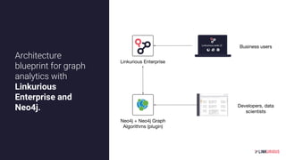 Graph analytics in Linkurious Enterprise | PPT