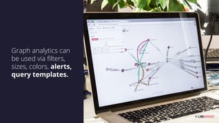 Graph analytics in Linkurious Enterprise | PPT