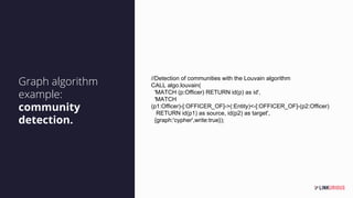 Graph analytics in Linkurious Enterprise | PPT