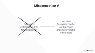 Graph analytics in Linkurious Enterprise | PPT