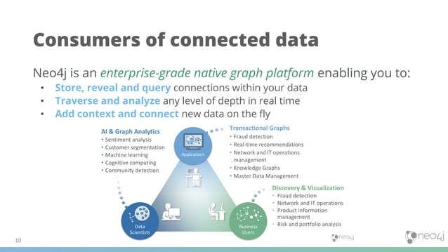 Knowledge Graphs - The Power of Graph-Based Search | PDF