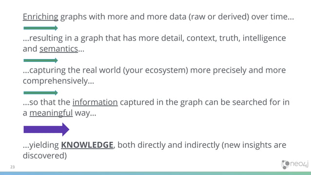 Knowledge Graphs - The Power of Graph-Based Search | PDF