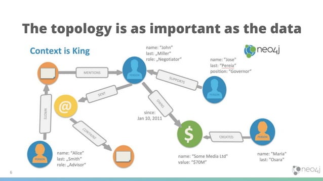 Knowledge Graphs - The Power of Graph-Based Search | PDF
