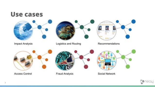 Knowledge Graphs - The Power of Graph-Based Search | PDF