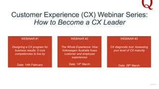 Designing a CX Program for Business Results | PPT