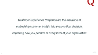 Designing a CX Program for Business Results | PPT