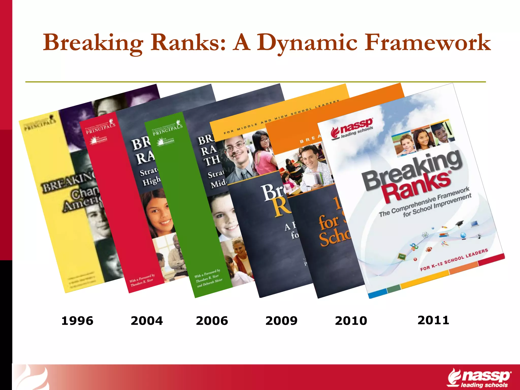 Breaking Ranks: A Comprehensive School Improvement Framework for K-12 ...