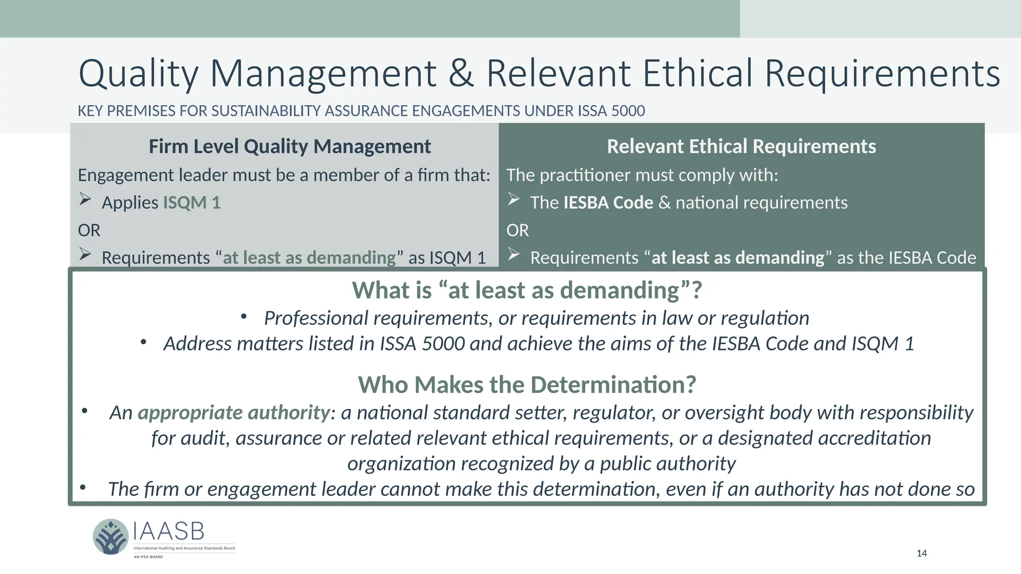 ISSA 5000 in Focus: Foundational Principles & Concepts | PPTX
