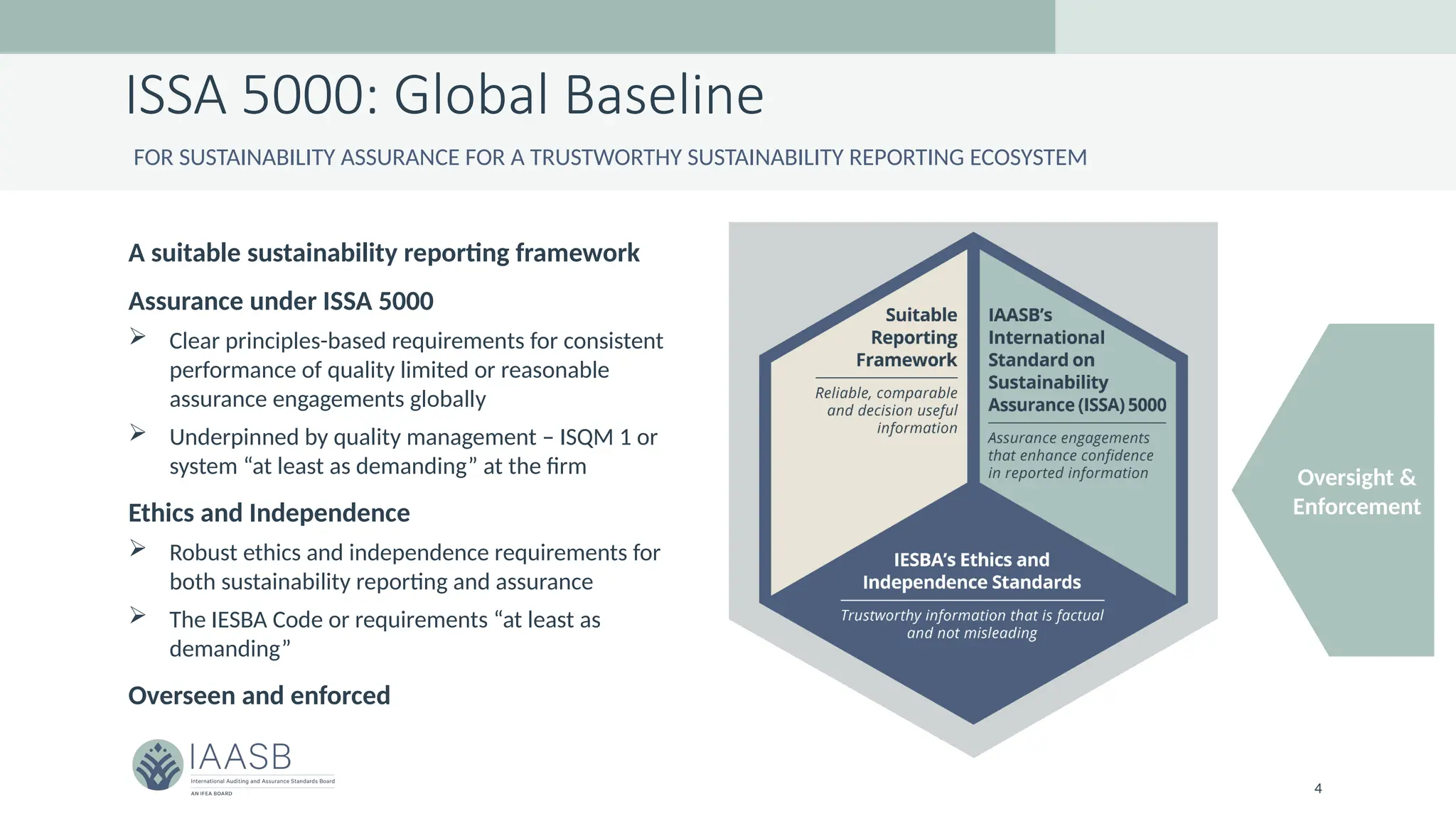 ISSA 5000 in Focus: Foundational Principles & Concepts | PPTX