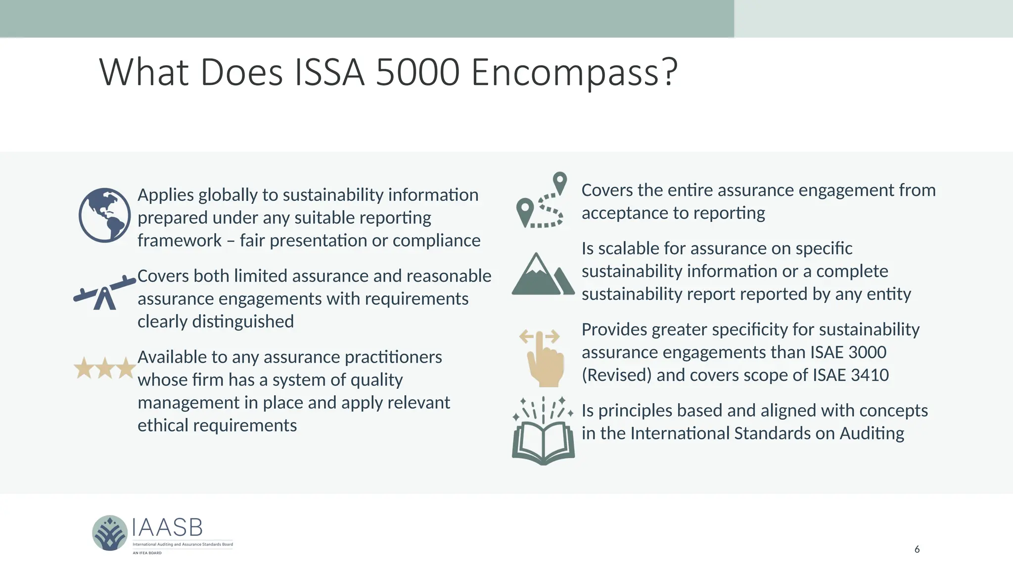 ISSA 5000 in Focus: Foundational Principles & Concepts | PPTX