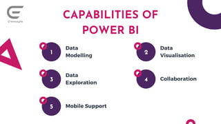 The Ultimate Power Bi Tutorial | Elewayte | PPTX