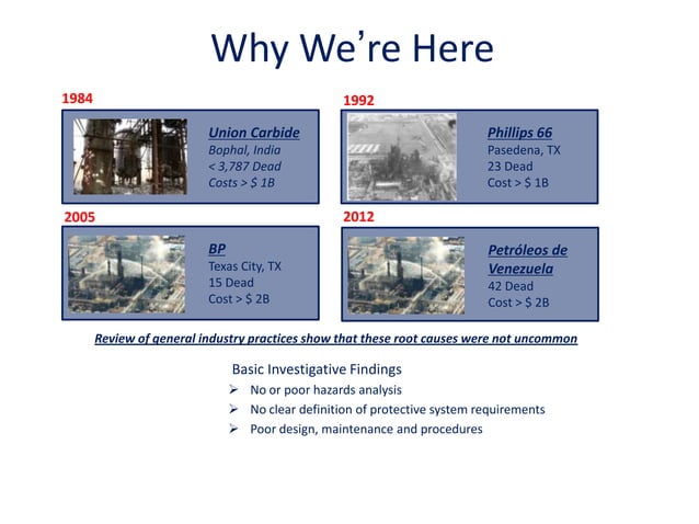 Process Safety Life Cycle Management: Best Practices and Processes | PPT