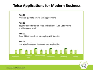 Telco Applications for Modern Business | PPT