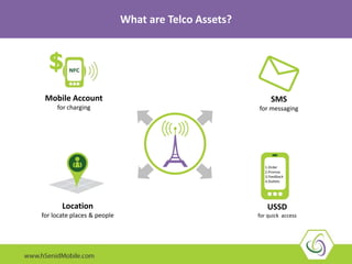 Telco Applications for Modern Business | PPTX