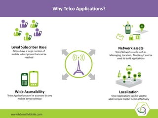 Telco Applications for Modern Business | PPT