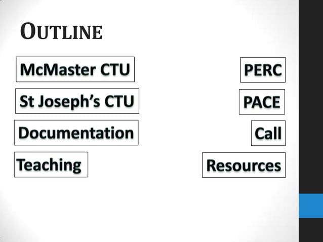 CTU Orientation Part 1 | PPTX | Medical Health