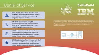 Webinar 2.1 - Network protection and devices.pptx