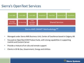 Maximize Your OpenText Investment: Upgrades and Implementations | PPT