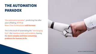 Electrical Simulation Training | PDF