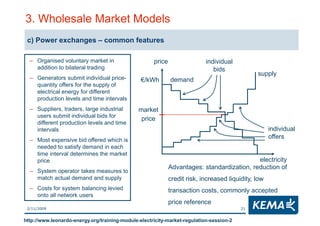 Training Module on Electricity Market Regulation - SESSION 2 - Market ...