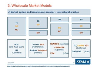 Training Module on Electricity Market Regulation - SESSION 2 - Market ...