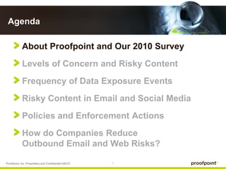 Proofpoint Outbound/DLP Survey Results | PPT