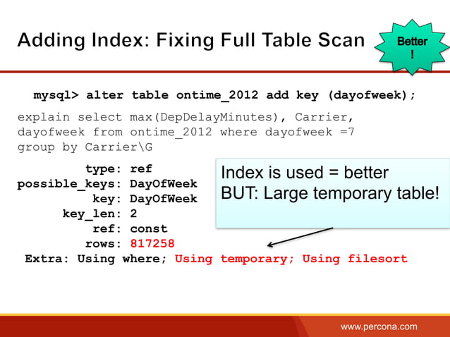 Webinar 2013 advanced_query_tuning | PPT