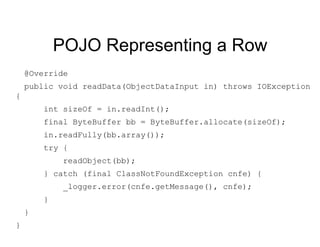 Applying Real-time SQL Changes in your Hazelcast Data Grid | PDF