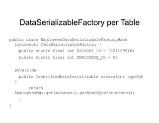 Applying Real-time SQL Changes in your Hazelcast Data Grid | PDF