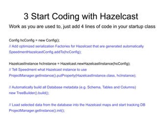 Applying Real-time SQL Changes in your Hazelcast Data Grid | PDF