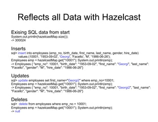 Applying Real-time SQL Changes in your Hazelcast Data Grid | PDF