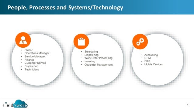 Aligning People, Processes and Technology in Field Service