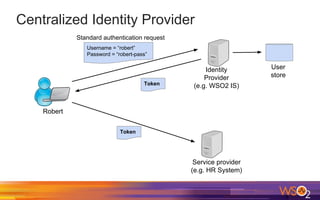 End-to-End Identity Management | PDF | Operating Systems | Computer ...
